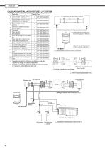 CROSS STACK LASER GAS ANALYZER - FUJI ELECTRIC France - PDF Catalogs ...