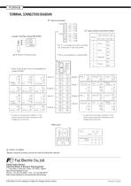 Datasheet temperature controller PUM-A-B - FUJI ELECTRIC France - PDF Catalogs | Technical ...