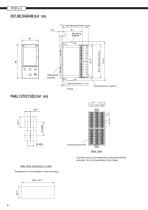 Datasheet temperature controller PXF5 - FUJI ELECTRIC France - PDF Catalogs | Technical ...