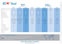 6X VISUAL - SEPRO ROBOTIQUE - PDF Catalogs | Technical Documentation ...