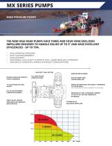 MX SERIES - Cornell Pump - PDF Catalogs | Technical Documentation ...