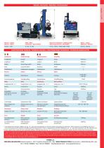 JOY 1 E+ - Hydra S.r.l. - PDF Catalogs | Technical Documentation | Brochure