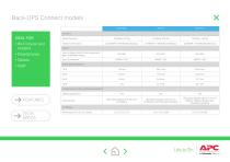 Back-UPS - APC - PDF Catalogs | Technical Documentation | Brochure