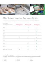 Winlog.basic, Winlog.light, Winlog.pro - ebro - PDF Catalogs ...