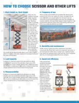 LIFT CATALOG - BALLYMORE - PDF Catalogs | Technical Documentation ...