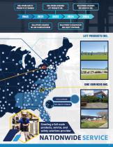 MATERIAL HANDLING CATALOG - BALLYMORE - PDF Catalogs | Technical ...