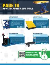 MATERIAL HANDLING CATALOG - BALLYMORE - PDF Catalogs | Technical ...