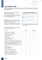 QLEVER-software - TMI-ORION - PDF Catalogs | Technical Documentation ...