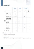 QLEVER-software - TMI-ORION - PDF Catalogs | Technical Documentation ...