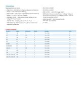 Gen5 Riva Polyphase Meter - Itron - PDF Catalogs | Technical ...