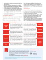 Smart Grid Solutions - Itron - PDF Catalogs | Technical Documentation ...