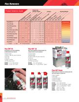 Chemtronics - CHEMTRONICS - PDF Catalogs | Technical Documentation | Brochure