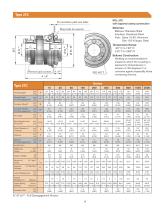 Torque Limiter Catalog - Nexen Group, Inc. - PDF Catalogs | Technical ...