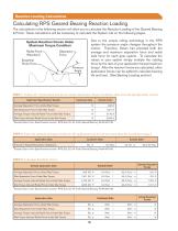 Zero Backlash Gear Catalog - Nexen Group, Inc. - PDF Catalogs ...