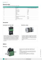 Data Sheet Precision Torque Sensor Model 8661 - burster ...