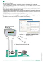 Data sheet - SENSORMASTER Model 9163 - burster präzisionsmesstechnik ...