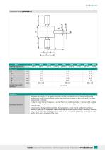 Data Sheet Typ 8417 (2025) - burster präzisionsmesstechnik gmbh & co kg - PDF Catalogs ...