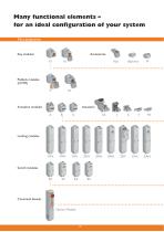 Brochure SAFEMASTER STS - DOLD - PDF Catalogs | Technical Documentation ...