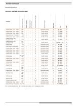 Control technique - DOLD - PDF Catalogs | Technical Documentation ...