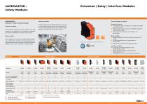 SAFEMASTER - DOLD - PDF Catalogs | Technical Documentation | Brochure