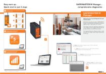 SAFEMASTER W - DOLD - PDF Catalogs | Technical Documentation | Brochure