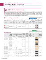 InGaAs Photodiodes - HAMAMATSU - PDF Catalogs | Technical Documentation ...