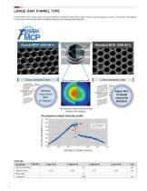 MCP (MICROCHANNEL PLATE) ASSEMBLY - HAMAMATSU - PDF Catalogs ...