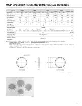 MCP (MICROCHANNEL PLATE) ASSEMBLY - HAMAMATSU - PDF Catalogs ...