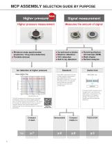 MCP (MICROCHANNEL PLATE) ASSEMBLY - HAMAMATSU - PDF Catalogs ...