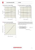 One-dimensional PSD S14241 - HAMAMATSU - PDF Catalogs | Technical ...