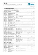 iC-DL 3-Channel Differential Line Driver - iC-Haus - PDF Catalogs ...