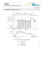 iC-GE PWM Relay/Solenoid Driver for a Wide Operating Voltage Range (1 A ...
