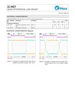 iC-HD7 Quad Differential Line Driver, Pin-Compatible with xx7272 and 26LS31 - iC-Haus - PDF ...