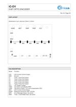 iC-OV 5-Bit Optical Encoder - iC-Haus - PDF Catalogs | Technical ...