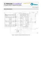 iC-PNH3348 EncoderBlue® Phased Array Nonius Encoder - iC-Haus - PDF ...
