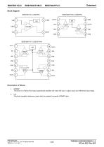 Automotive Excellent EMI Characteristics Input/Output Rail-to-Rail CMOS Operational Amplifier ...