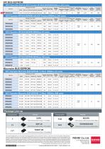 Automotive High Reliability EEPROM Selection Guide - ROHM Semiconductor - PDF Catalogs ...