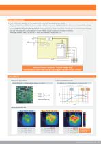 Automotive LED Drivers Selection Guide - ROHM Semiconductor - PDF ...