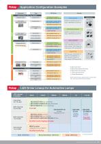 Automotive LED Drivers Selection Guide - ROHM Semiconductor - PDF ...