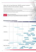 Automotive Product Catalog - ROHM Semiconductor - PDF Catalogs ...