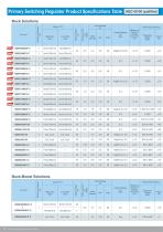 Automotive Regulator Selection Guide - ROHM Semiconductor - PDF ...