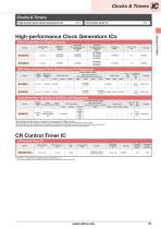 Clocks & Timers - ROHM Semiconductor - PDF Catalogs | Technical ...