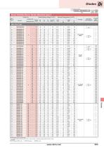 Diodes - ROHM Semiconductor - PDF Catalogs | Technical Documentation ...