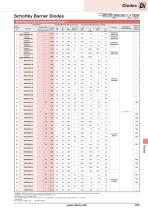 Diodes - ROHM Semiconductor - PDF Catalogs | Technical Documentation ...