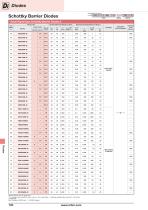 Diodes - ROHM Semiconductor - PDF Catalogs | Technical Documentation ...