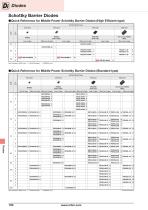 Diodes - ROHM Semiconductor - PDF Catalogs | Technical Documentation ...