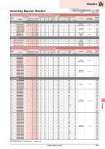 Diodes - ROHM Semiconductor - PDF Catalogs | Technical Documentation ...
