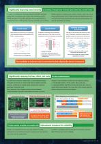 High EMI Immunity Op Amps Ultra-Low noise CMOS Op Amps - ROHM ...