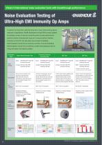 High EMI Immunity Op Amps Ultra-Low noise CMOS Op Amps - ROHM ...
