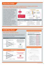 High EMI Immunity Op Amps Ultra-Low noise CMOS Op Amps - ROHM ...